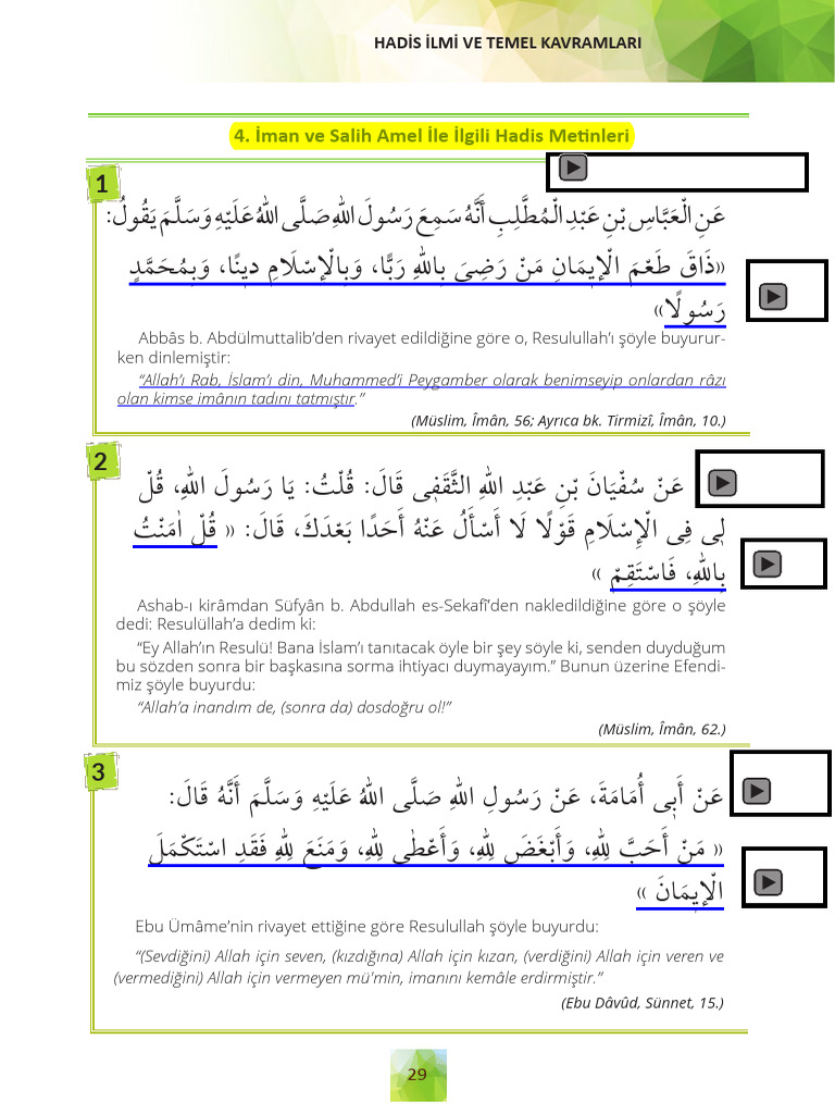 İman Ve Salih Amellerle İlgili Hadisler | PDF