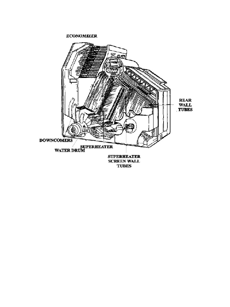Boiler Sliding Feet Maintenance Guide | PDF | Boiler | Refractory