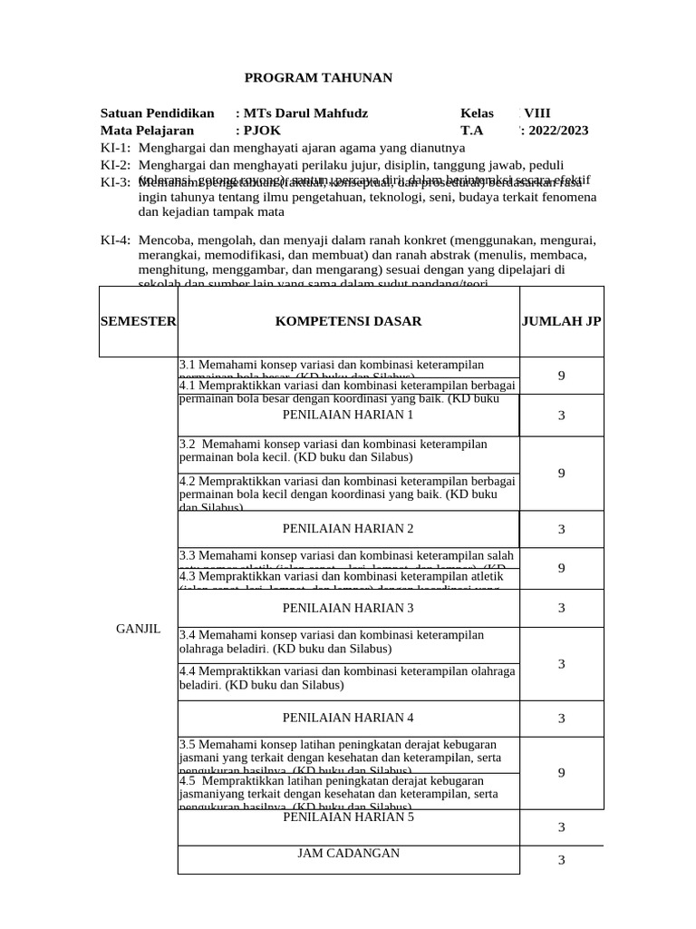 Prota Dan Prosem Kelas Viii | PDF