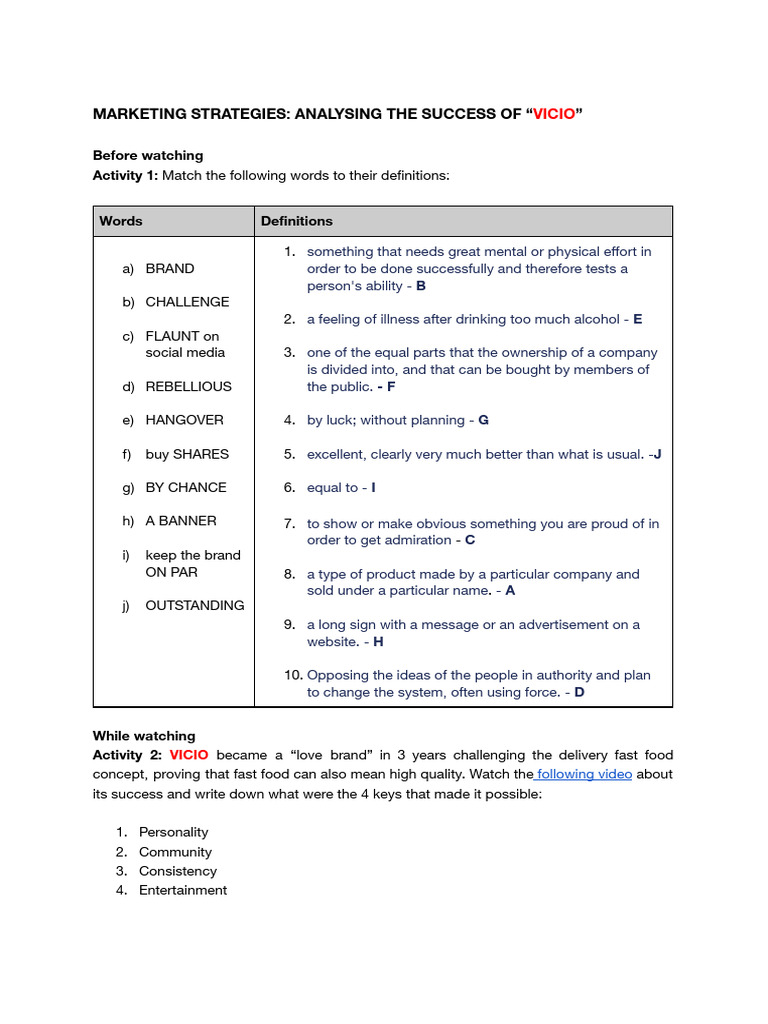 Marketing Strategies - Analysing The Success of "Vicio" | PDF