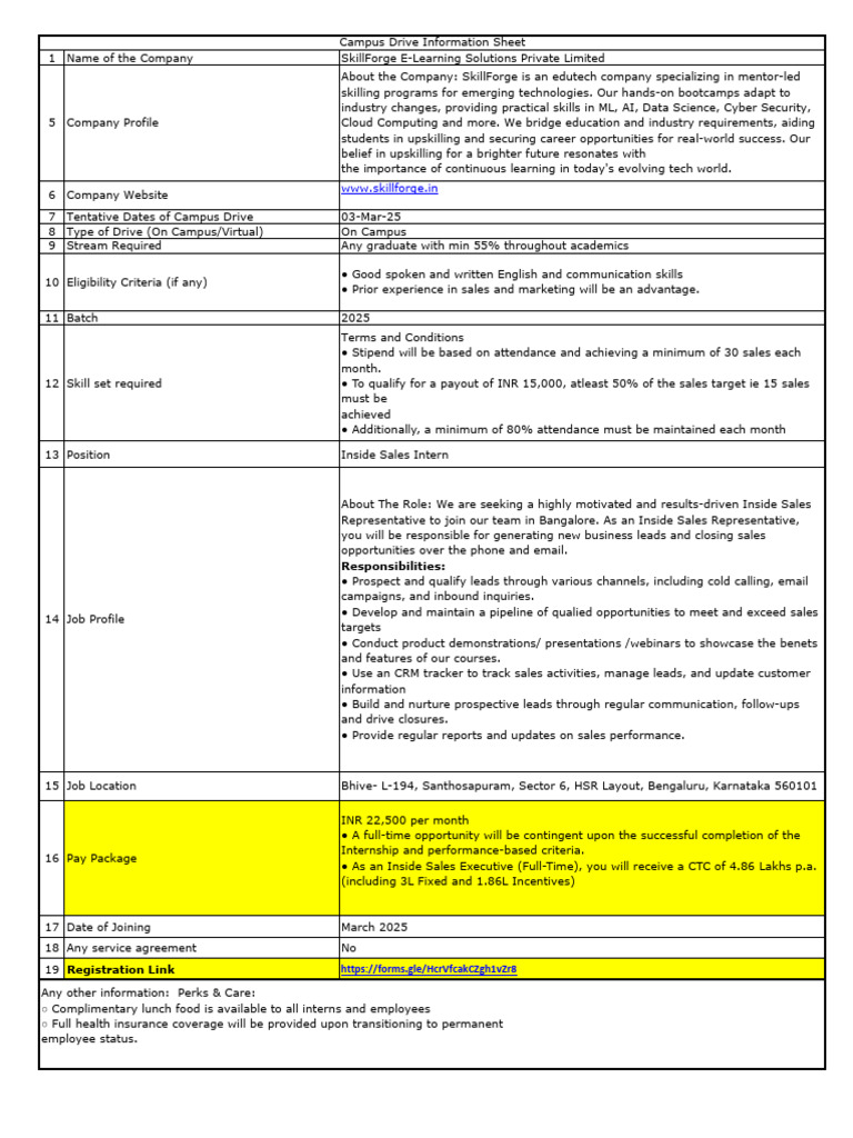 CDIS SkillForge | PDF | Educational Technology