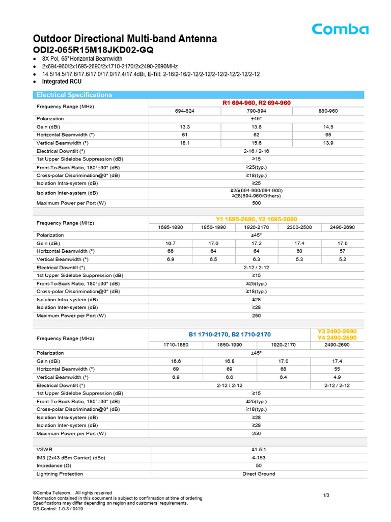 Comba ODI2-065R15M18JKD02-GQ | PDF | Antenna (Radio) | Decibel