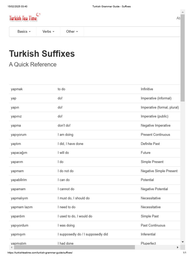 Turkish Suffixes Yapmak | PDF