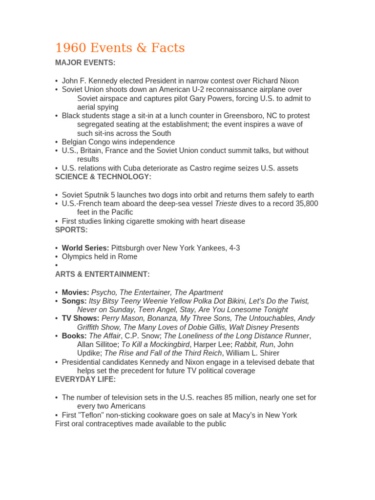 1960 Events | PDF