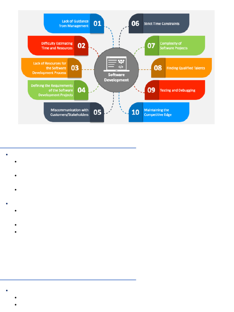 SE Unit 1_Part 2 | PDF | Software Development | Information Technology Management