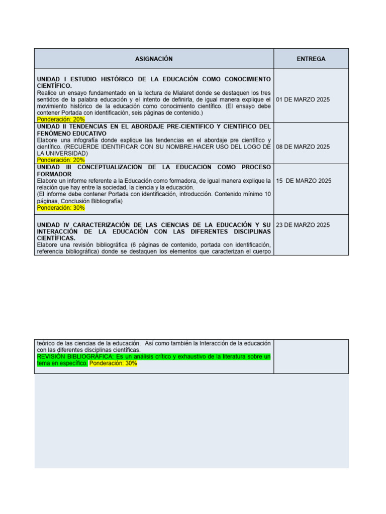 Plan de Evaluaci-N | PDF