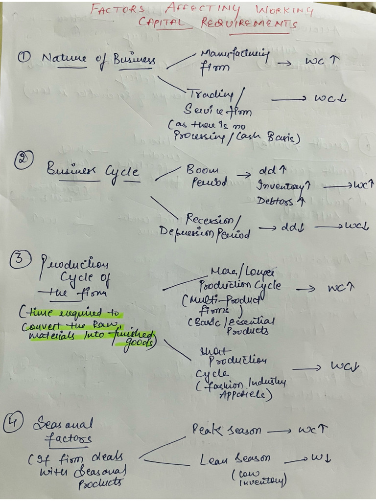 Working Capital Factors XII | PDF