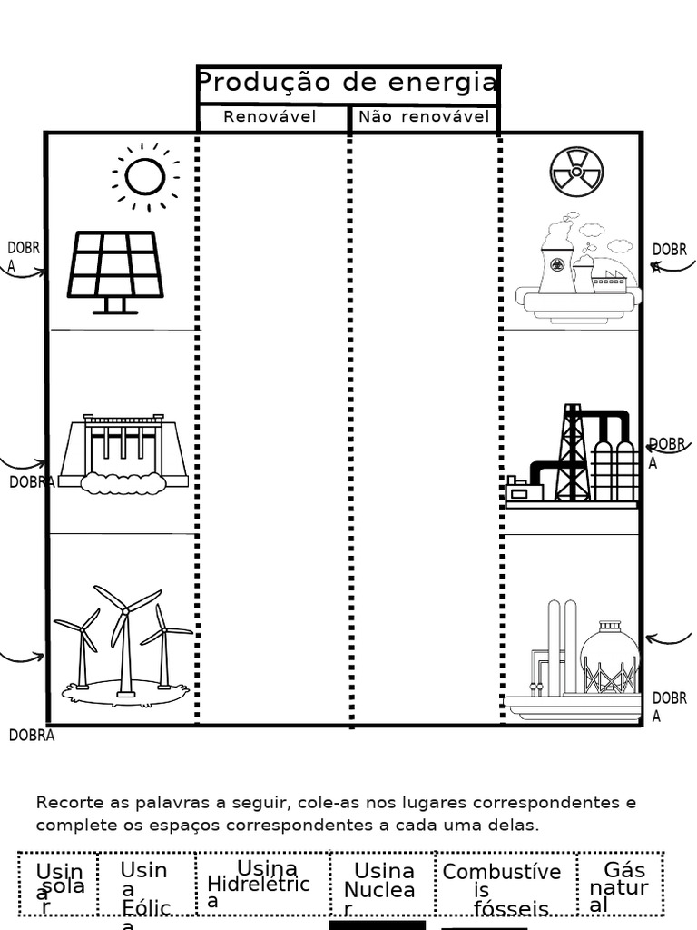 Atividade Energias 8 Ano. | PDF