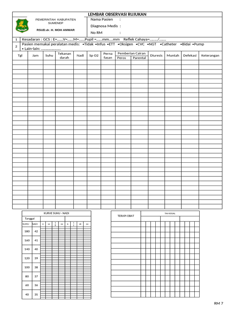 Lembar Observasi Intensif - RM 7 | PDF