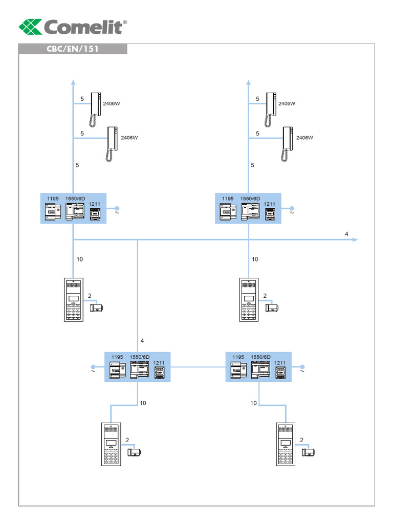 CBC_EN_151_sin | PDF