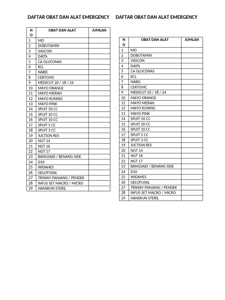 Daftar Obat dan Alat Emergency | PDF