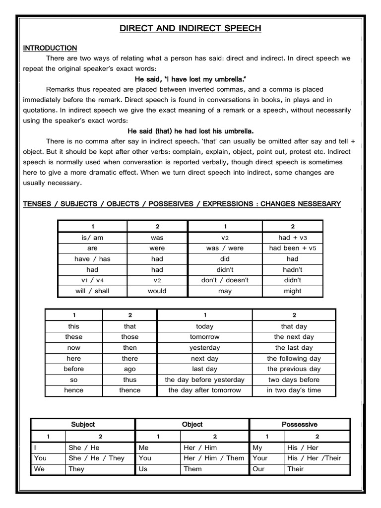 Understanding Direct and Indirect Speech | PDF | Grammar | Semantic Units