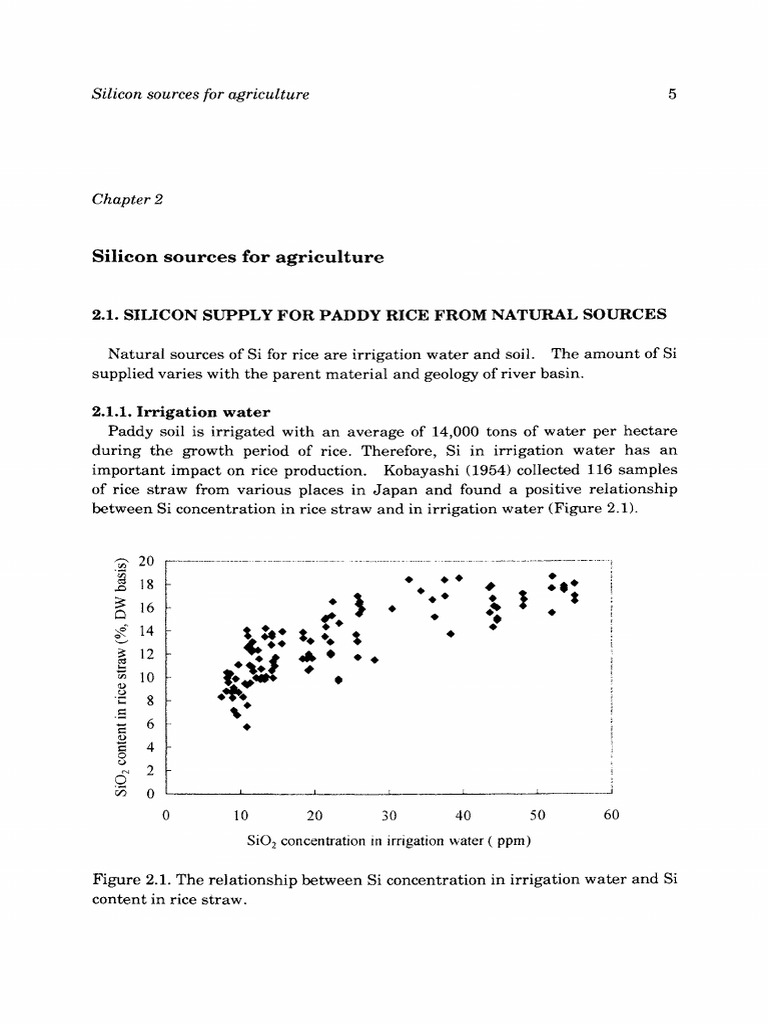 Chapter 2 Silicon Sources For 2002 Soil Fertilizer and Plant Silicon Re ...