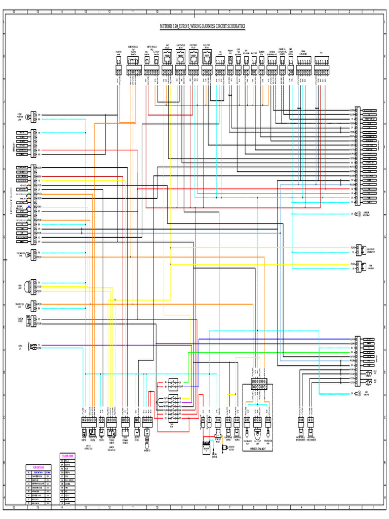 Royal Enfield Meteor Wiring Harness Diagram | PDF