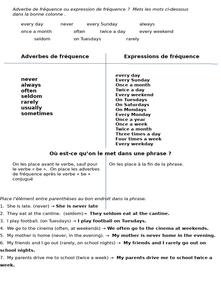 Frequency Review Part 3a CORRECTIONS | PDF