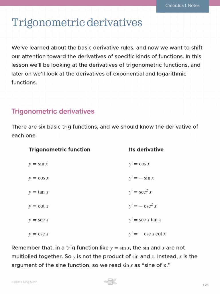 07 Trigonometric Derivatives | PDF | Trigonometric Functions ...