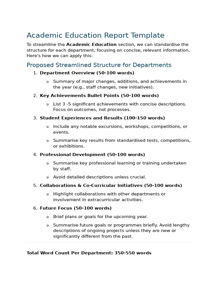 Annual Academic Performance Report 2024 | PDF
