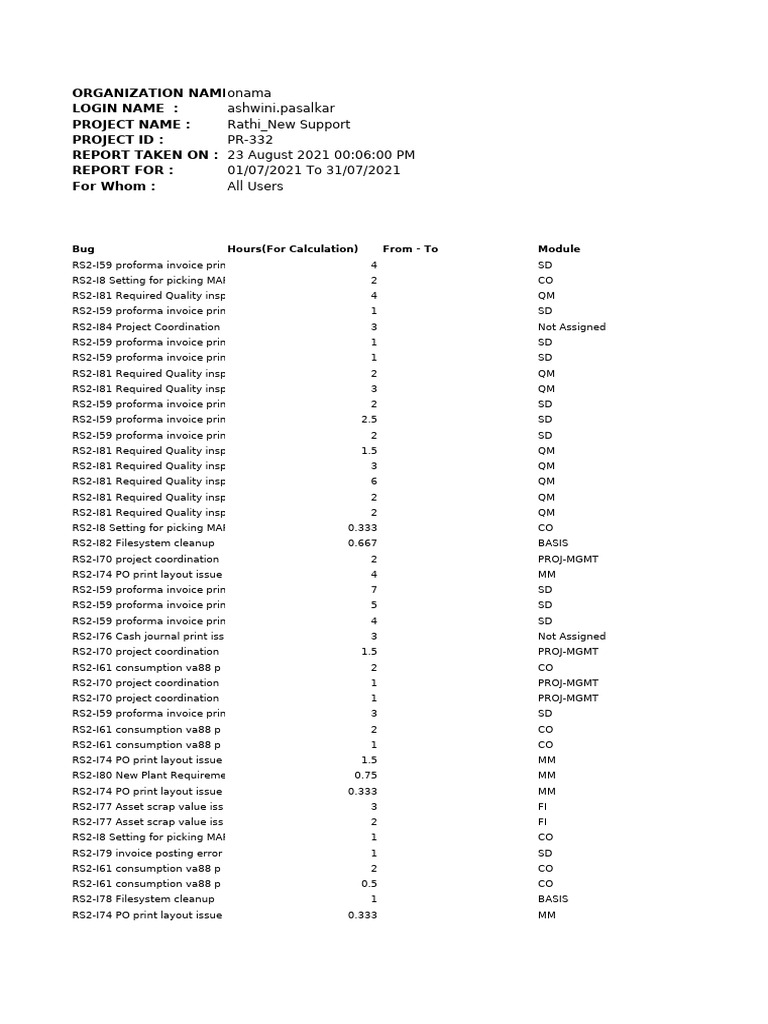 Timesheet 361875000014871024 | PDF | Computer Programming | Information ...