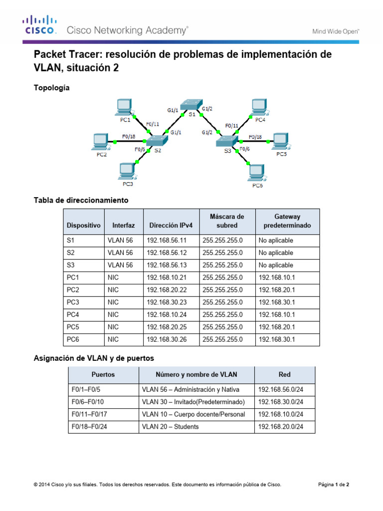 3.2.4.8 Packet Tracer - Resolucion de Problemas VLAN Implementation - Scenario 2 Instructions ...