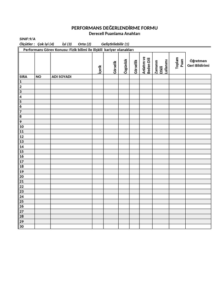 PERFORMANS DEĞERLENDİRME FORMU (1) | PDF
