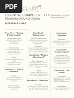 SATB Four-Part Harmony Guidelines | PDF | Elements Of Music | Music Theory