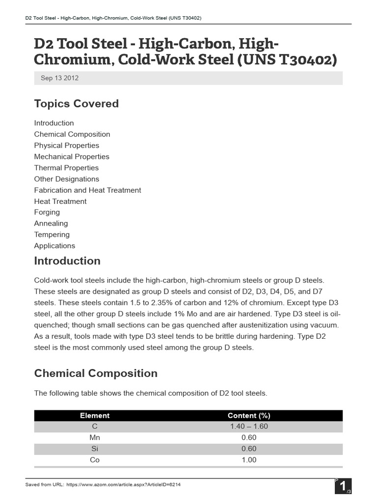 D2 Tool Steel High Carbon High Chromium Cold Work Steel (UNS T30402 ...