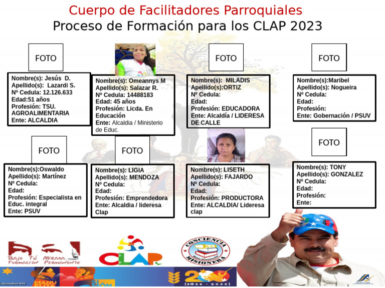Ficha Cuerpo de Facilitadores Clap Oct 2023 | PDF