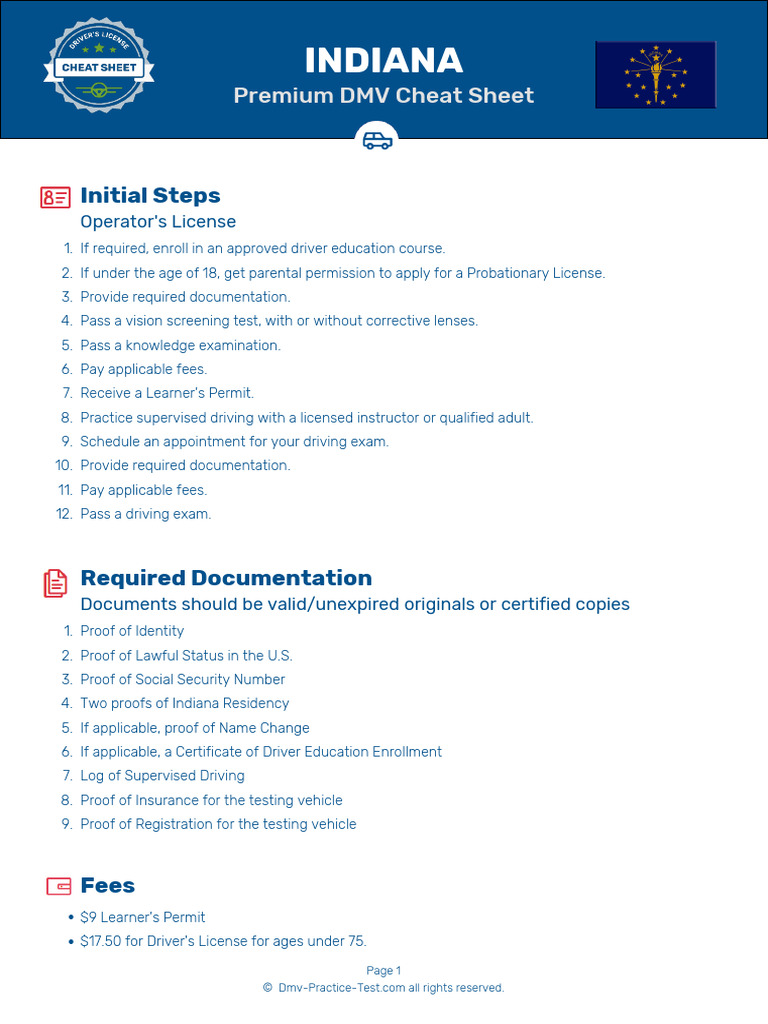 dmv-cheat-sheet-indiana-en-car-premium | PDF | Traffic | Intersection ...