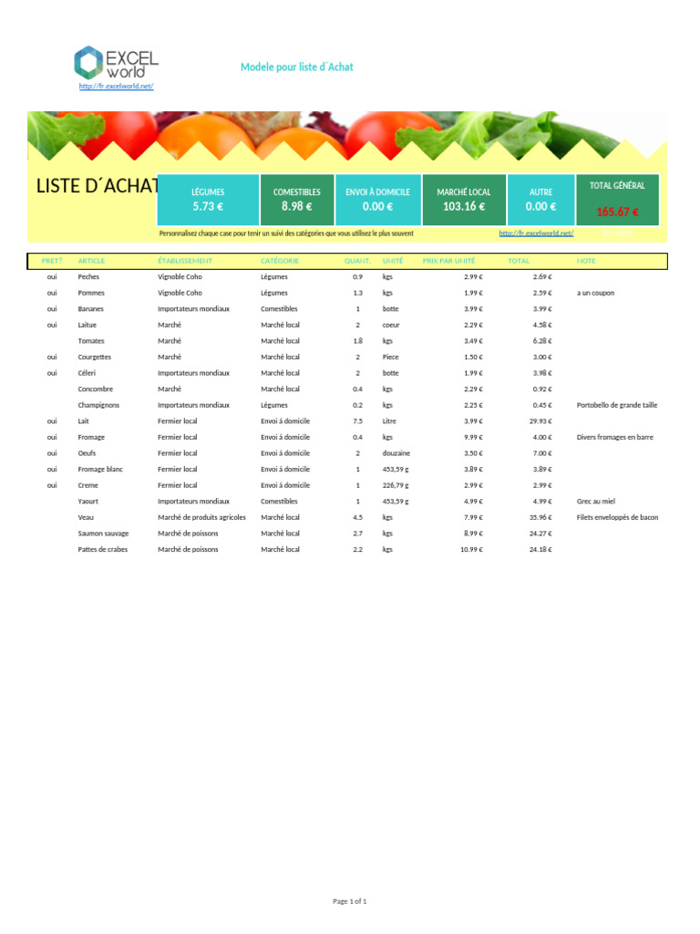 Modele Excel Liste Achat | PDF | Industrie alimentaire | Cuisine