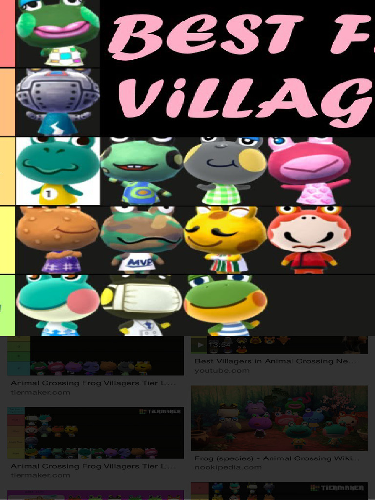 Smug Character Acnh - Google Search | PDF