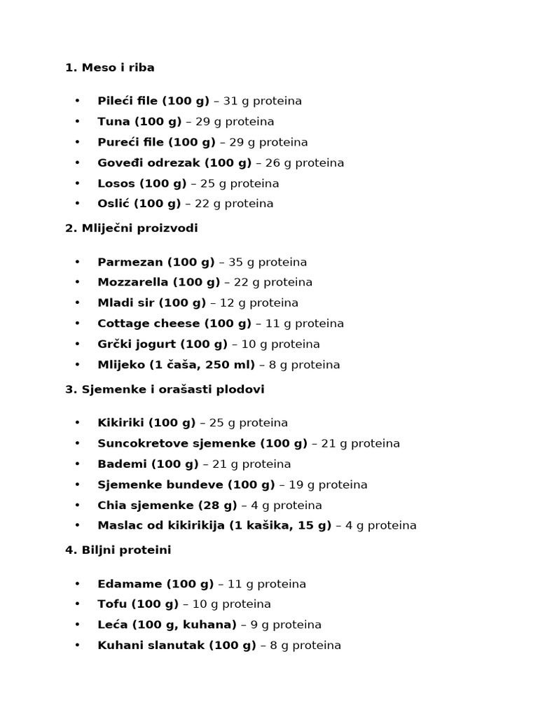 Hrana Proteini | PDF