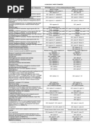 KKK Munkarend 2024 2025 Oszi Felev | PDF