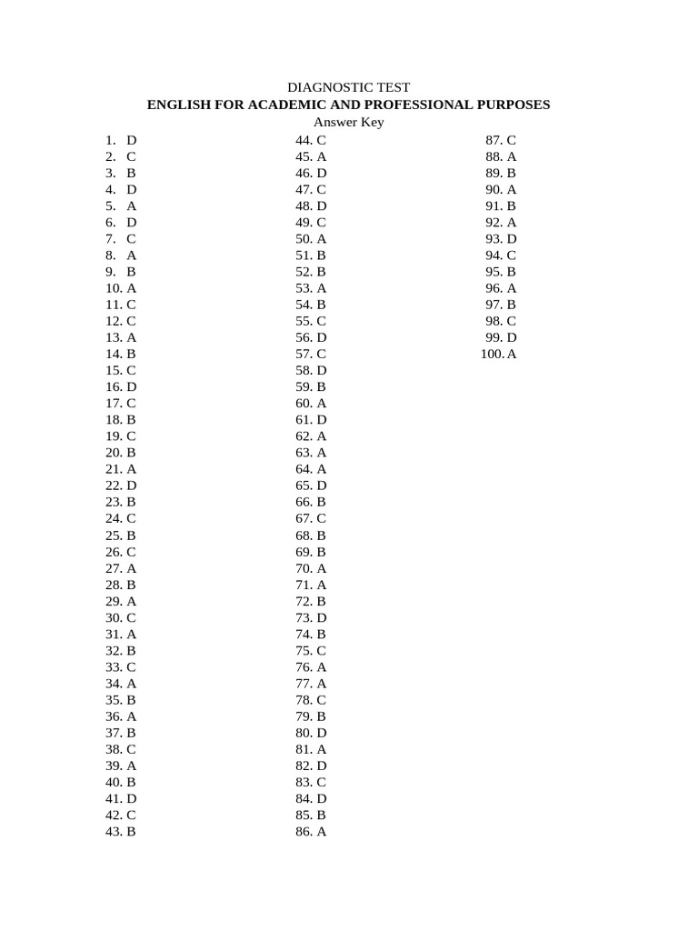 EAPP Answer Key | PDF