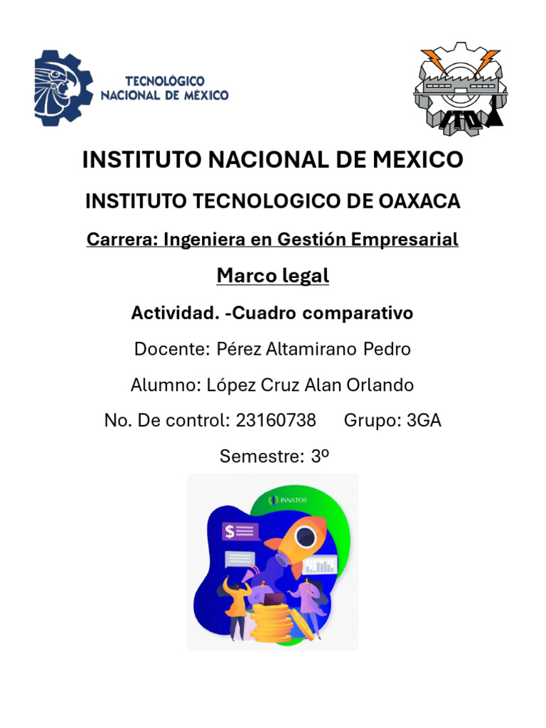 U2A.CUADRO COMPARATIVO | PDF | Camaradería | Business