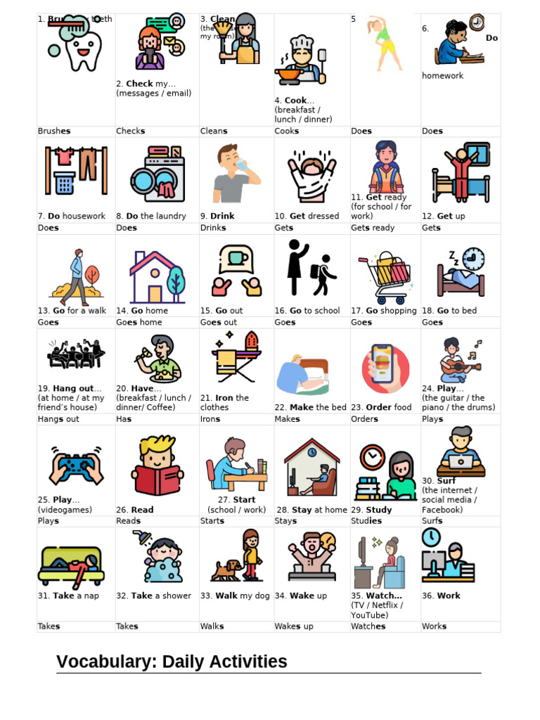 Daily Activities Vocabulary | PDF