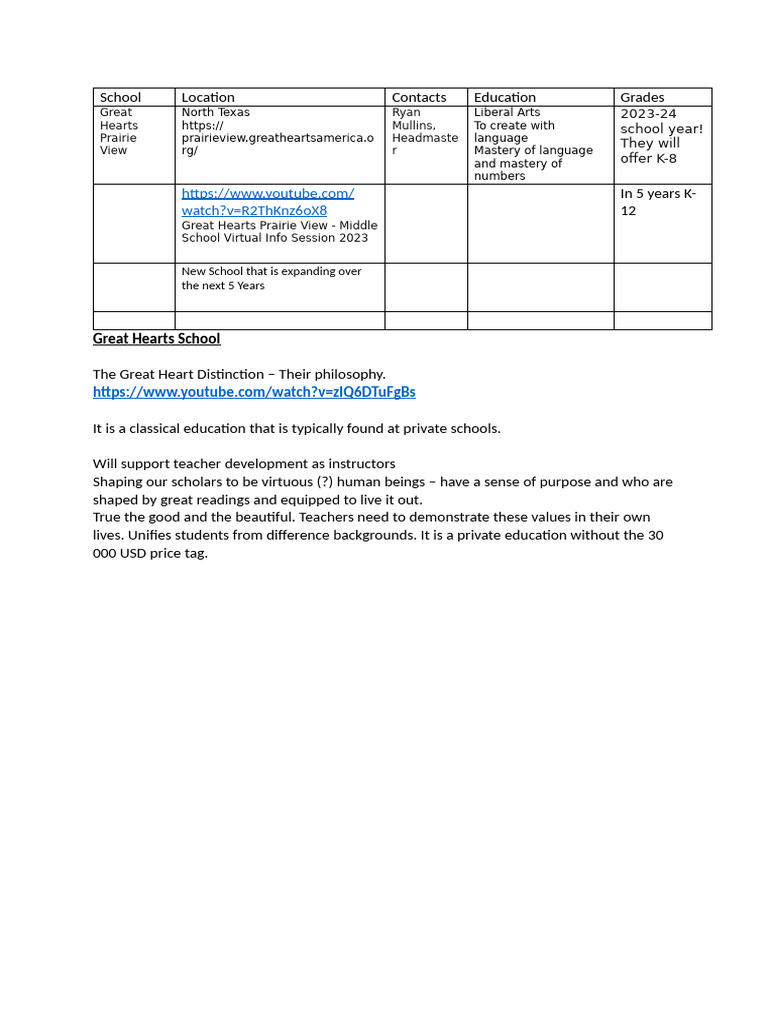Great Hearts Prairie View K-8 Overview | PDF