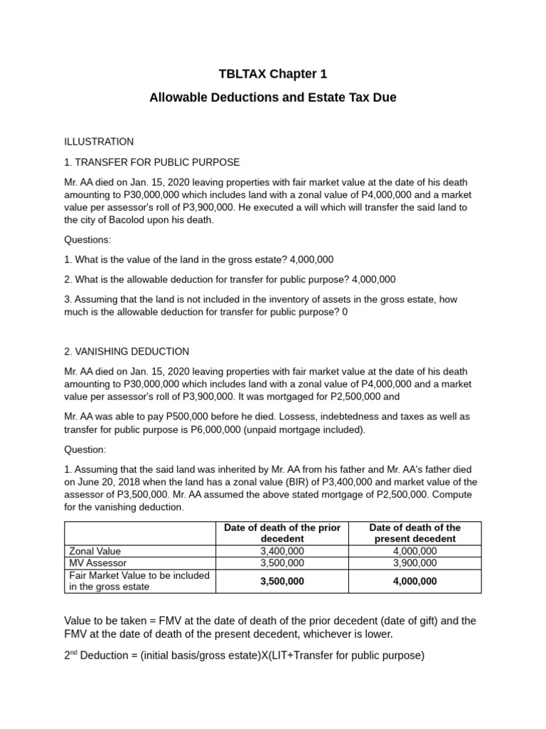 TBLTAX Chapter 1 Allowable Deductions and Estate Tax Due | PDF | Debt | Taxes