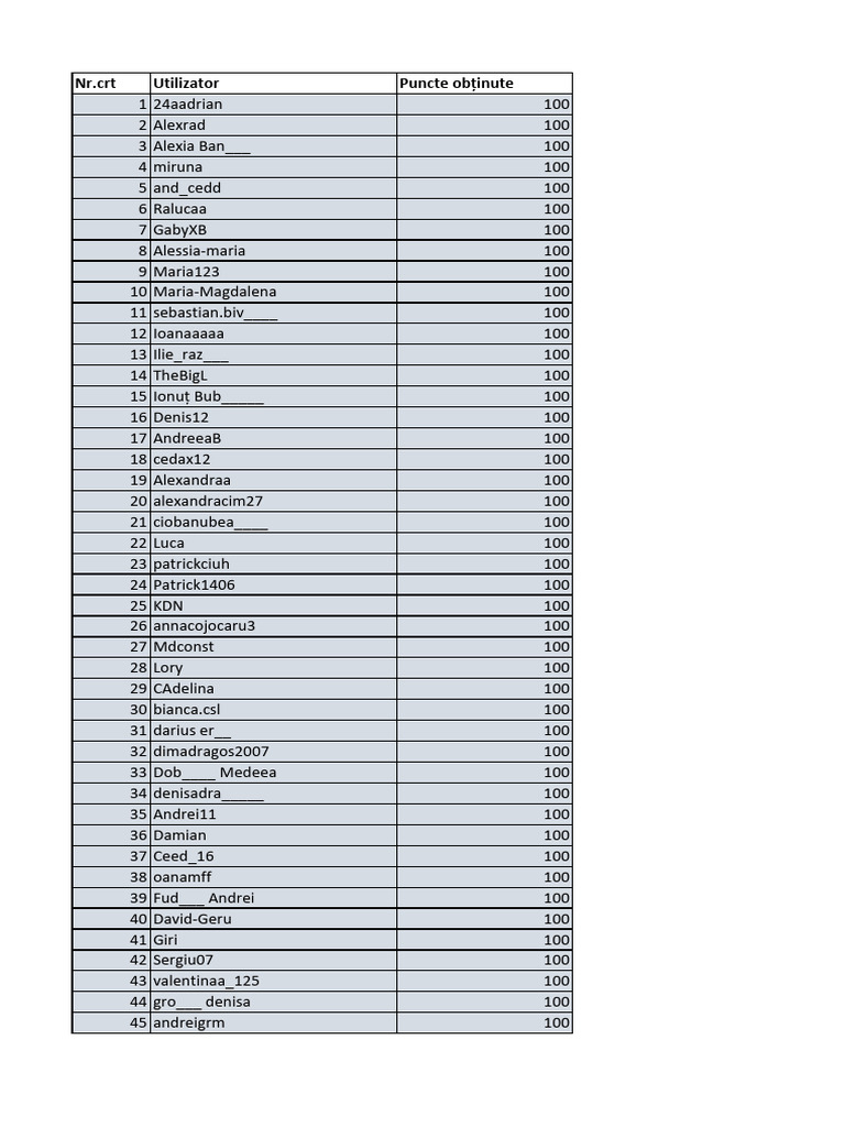Rezultate Faza I 2025 | PDF