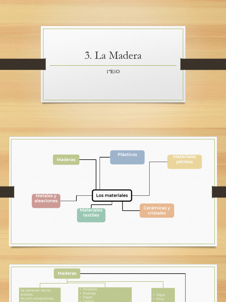 Tipos y Usos de la Madera en 1º ESO | PDF | Madera | Rieles