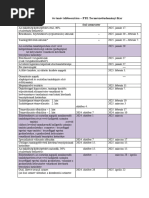 KKK Munkarend 2024 2025 Oszi Felev | PDF