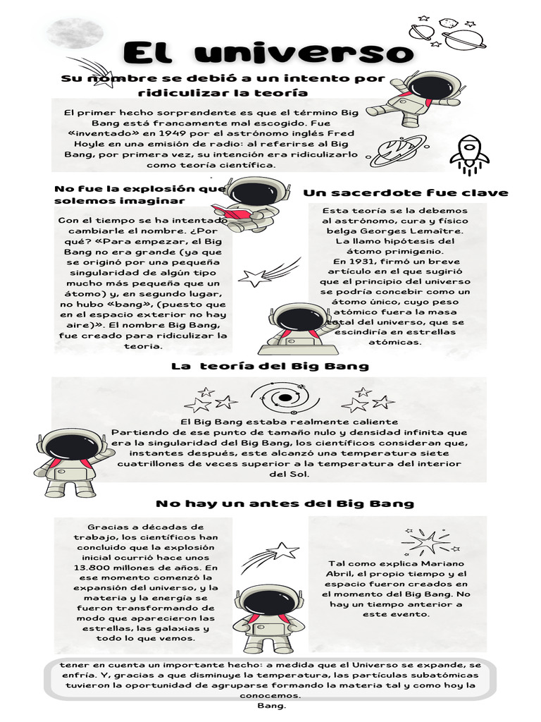 Infografía Sobre El Universo, Ilustrativa, Blanco y Negro. | PDF | Big ...