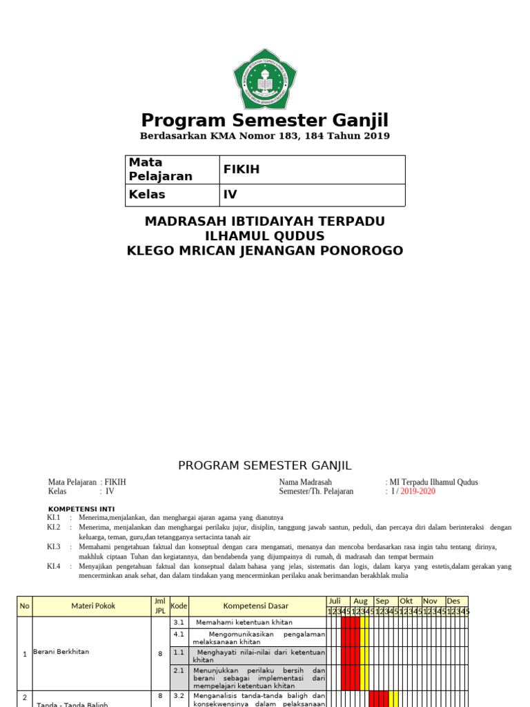 Promes Fikih Kelas 4 Ganjil Genap | PDF