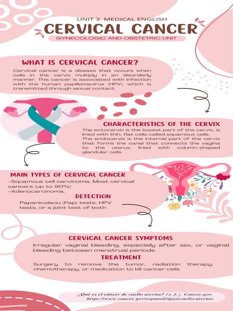 Cervical Cancerc - 20250223 - 163722 - 0000 | PDF