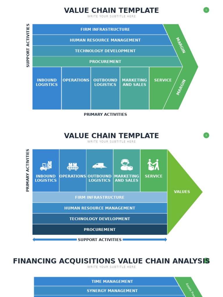 Value Chain Slides Powerpoint Template | PDF | Marketing | Logistics