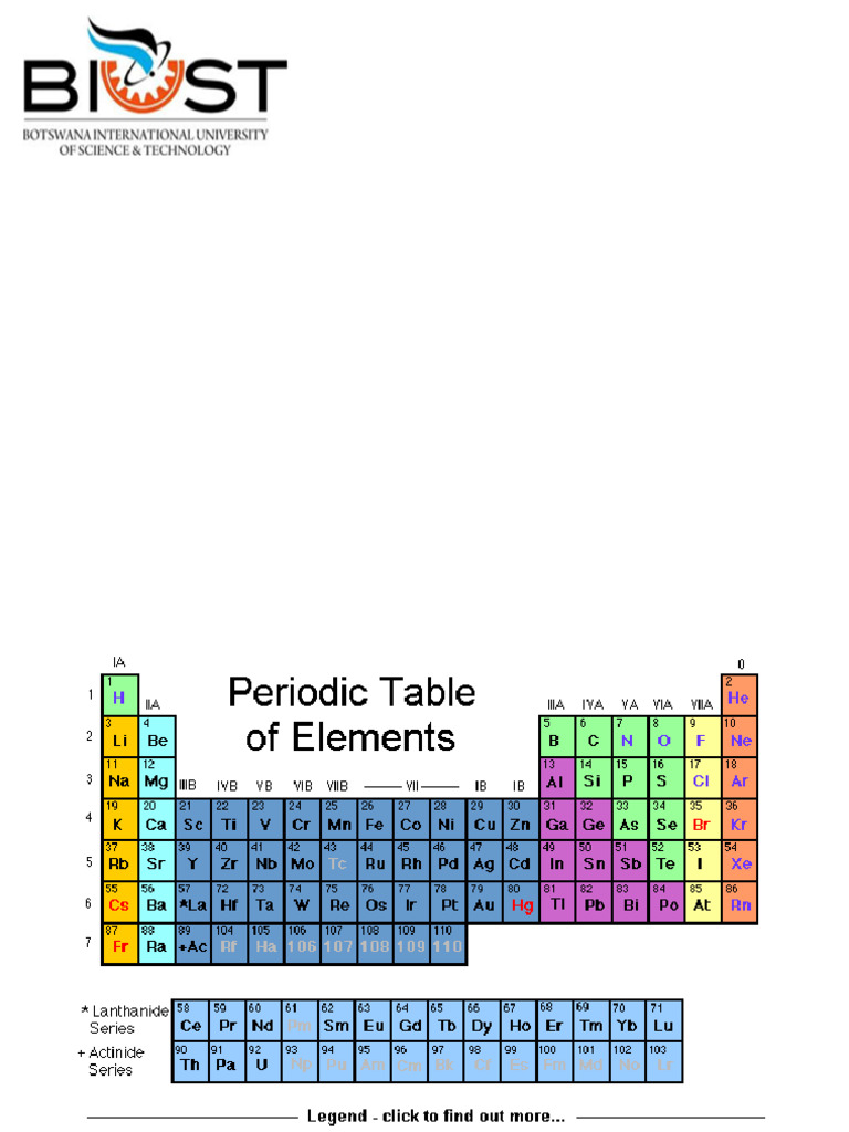 CHEM 303 Transition Elements | PDF | Chromium | Transition Metals