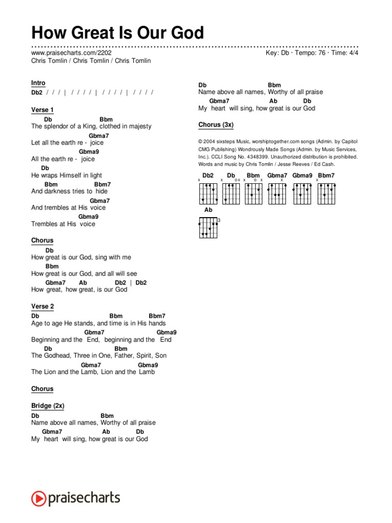 How Great Is Our God (Chris Tomlin) Chord Chart - DB - 2 Column Layout ...