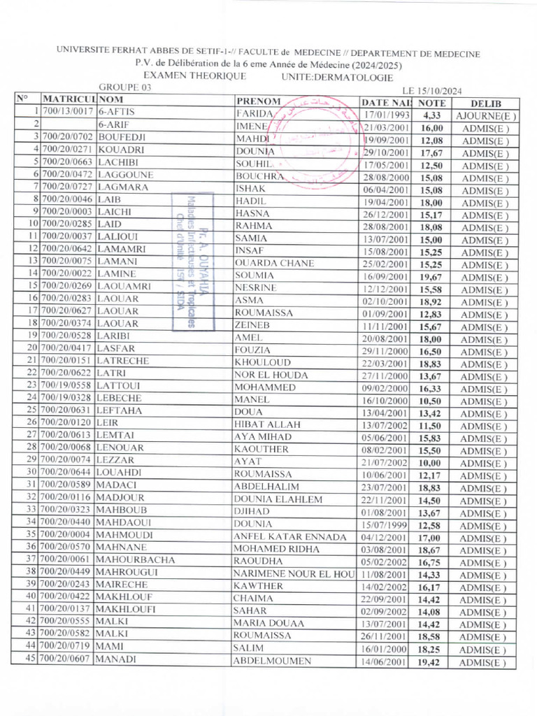 PV 6eme G03 Theorique Dermatologie 2024 2025 Rect | PDF