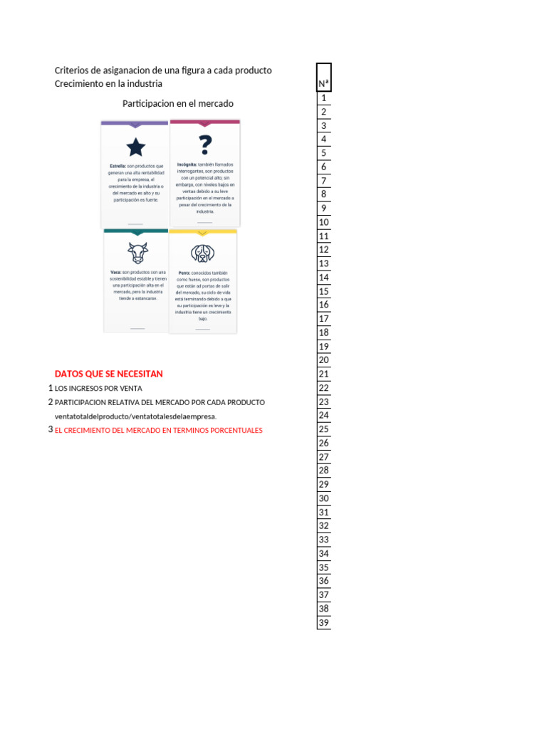 Criterios de Asignación de Productos en Sweet Home | PDF