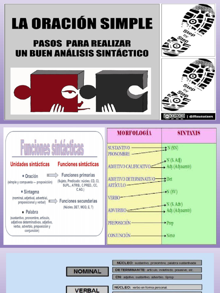 Sintaxis de La Oración Simple | PDF