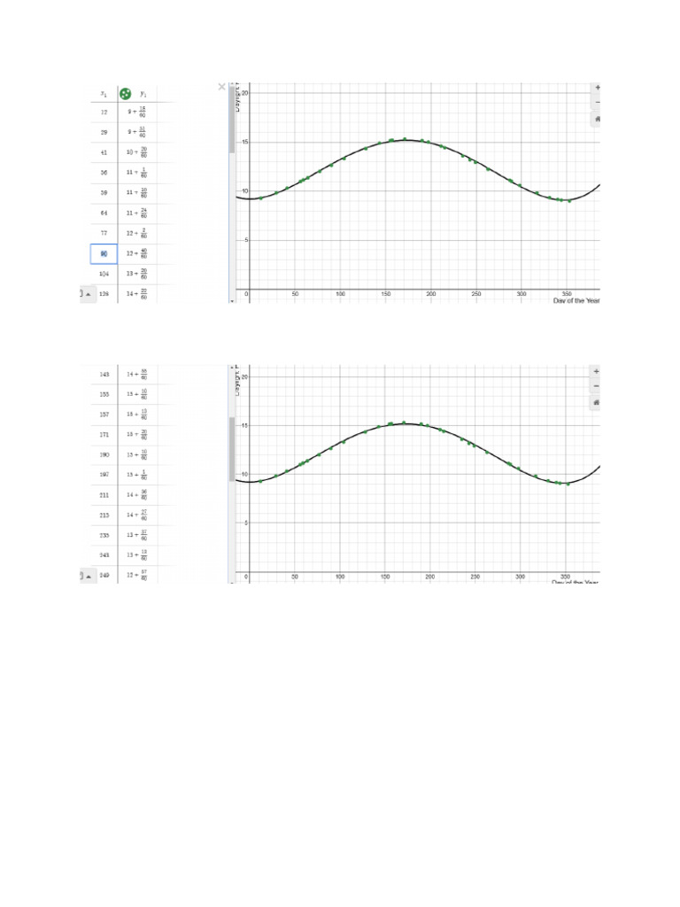 Daylight Model - Dunnville | PDF